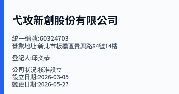 弋攻新創股份有限公司的照片-統編 60324703(新北市) 公司登記資料與營業項目詳細圖表