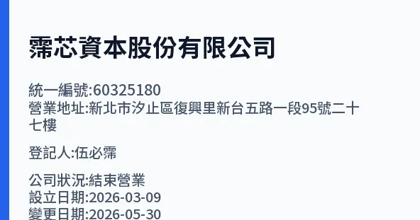 霈芯資本股份有限公司的照片-統編 60325180 公司登記資料與營業項目詳細圖表
