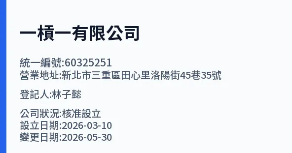 一槓一有限公司的照片-統編 60325251(新北市) 公司登記資料與營業項目詳細圖表