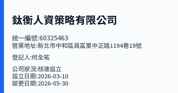 鈦衡人資策略有限公司的照片-統編 60325463(新北市) 公司登記資料與營業項目詳細圖表