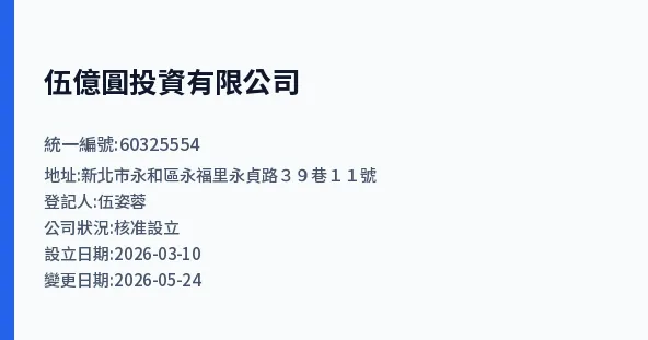 伍億圓投資有限公司的照片-統編 60325554(新北市) 公司登記資料與營業項目詳細圖表