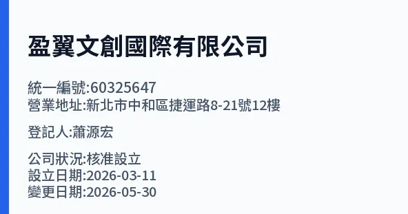 盈翼文創國際有限公司的照片-統編 60325647(新北市) 公司登記資料與營業項目詳細圖表