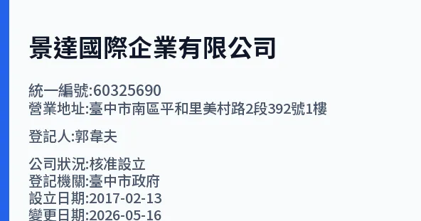 景達國際企業有限公司的照片-統編 60325690(臺中市) 公司登記資料與營業項目詳細圖表