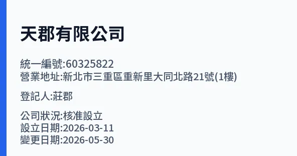 天郡有限公司的照片-統編 60325822(新北市) 公司登記資料與營業項目詳細圖表