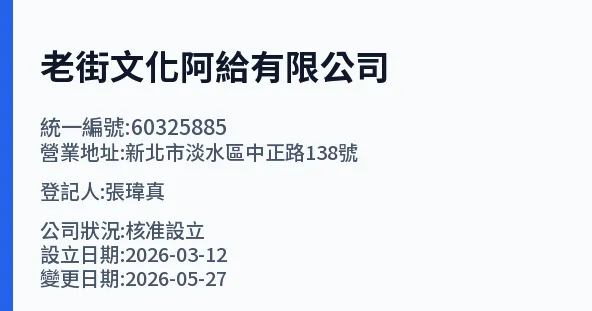 老街文化阿給有限公司的照片-統編 60325885(新北市) 公司登記資料與營業項目詳細圖表