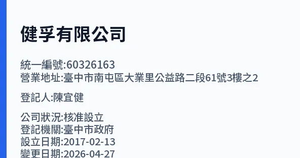 健孚有限公司的照片-統編 60326163(臺中市) 公司登記資料與營業項目詳細圖表