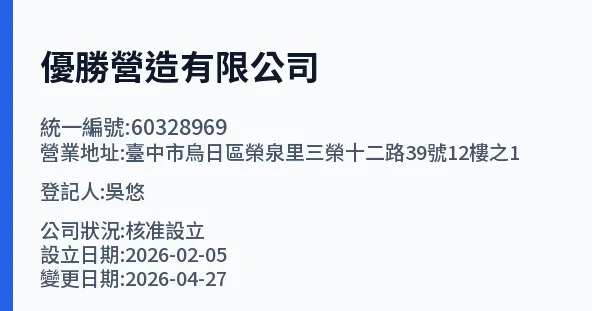 優勝營造有限公司的照片-統編 60328969(臺中市) 公司登記資料與營業項目詳細圖表