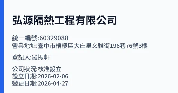 弘源隔熱工程有限公司的照片-統編 60329088(臺中市) 公司登記資料與營業項目詳細圖表
