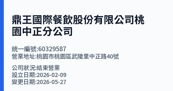 鼎王國際餐飲股份有限公司桃園中正分公司的照片-統編 60329587 公司登記資料與營業項目詳細圖表