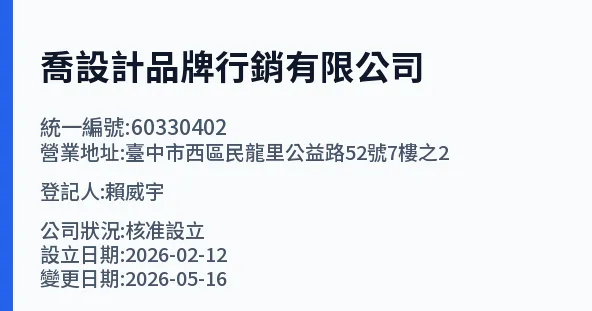 喬設計品牌行銷有限公司的照片-統編 60330402(臺中市) 公司登記資料與營業項目詳細圖表