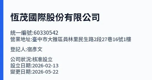 恆茂國際股份有限公司的照片-統編 60330542(臺中市) 公司登記資料與營業項目詳細圖表