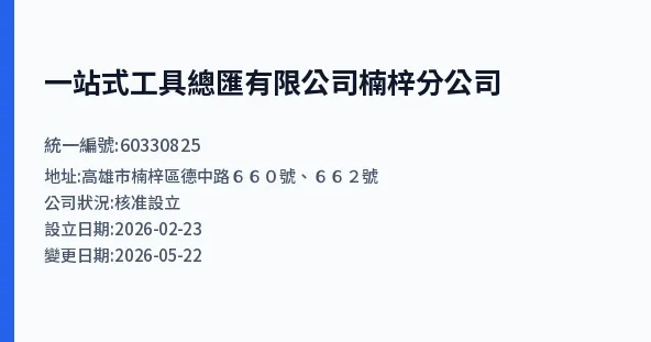 一站式工具總匯有限公司楠梓分公司的照片-統編 60330825(高雄市) 公司登記資料與營業項目詳細圖表