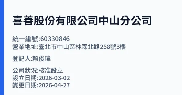 喜善股份有限公司中山分公司的照片-統編 60330846(臺北市) 公司登記資料與營業項目詳細圖表