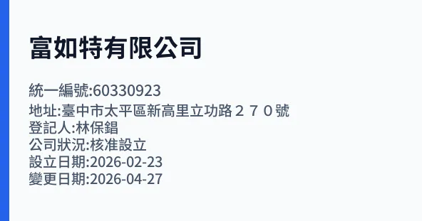 富如特有限公司的照片-統編 60330923(臺中市) 公司登記資料與營業項目詳細圖表