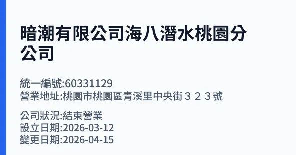 暗潮有限公司海八潛水桃園分公司的照片-統編 60331129(桃園市) 公司登記資料與營業項目詳細圖表