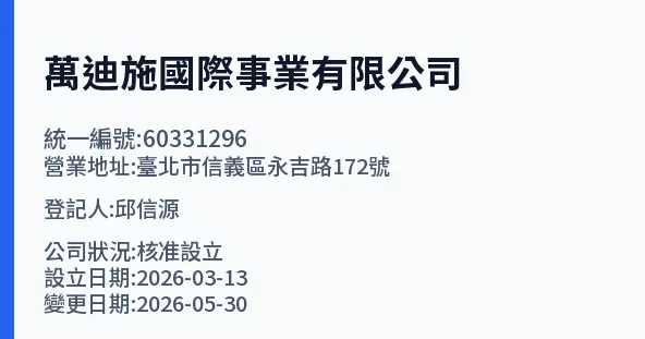 萬迪施國際事業有限公司的照片-統編 60331296(臺北市) 公司登記資料與營業項目詳細圖表