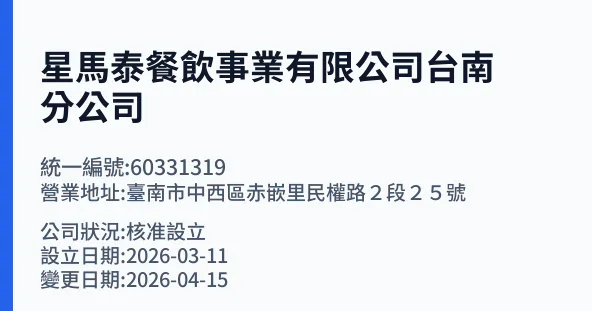 星馬泰餐飲事業有限公司台南分公司的照片-統編 60331319(臺南市) 公司登記資料與營業項目詳細圖表