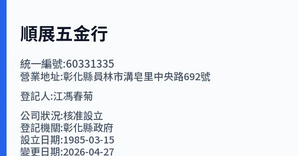 順展五金行的照片-統編 60331335(彰化縣) 公司登記資料與營業項目詳細圖表