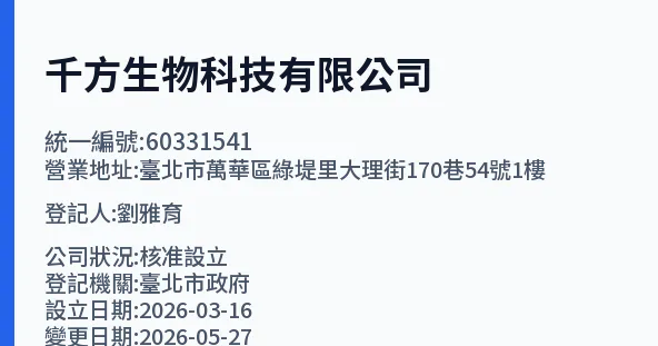 千方生物科技有限公司的照片-統編 60331541(臺北市) 公司登記資料與營業項目詳細圖表