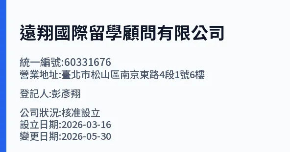 遠翔國際留學顧問有限公司的照片-統編 60331676(臺北市) 公司登記資料與營業項目詳細圖表