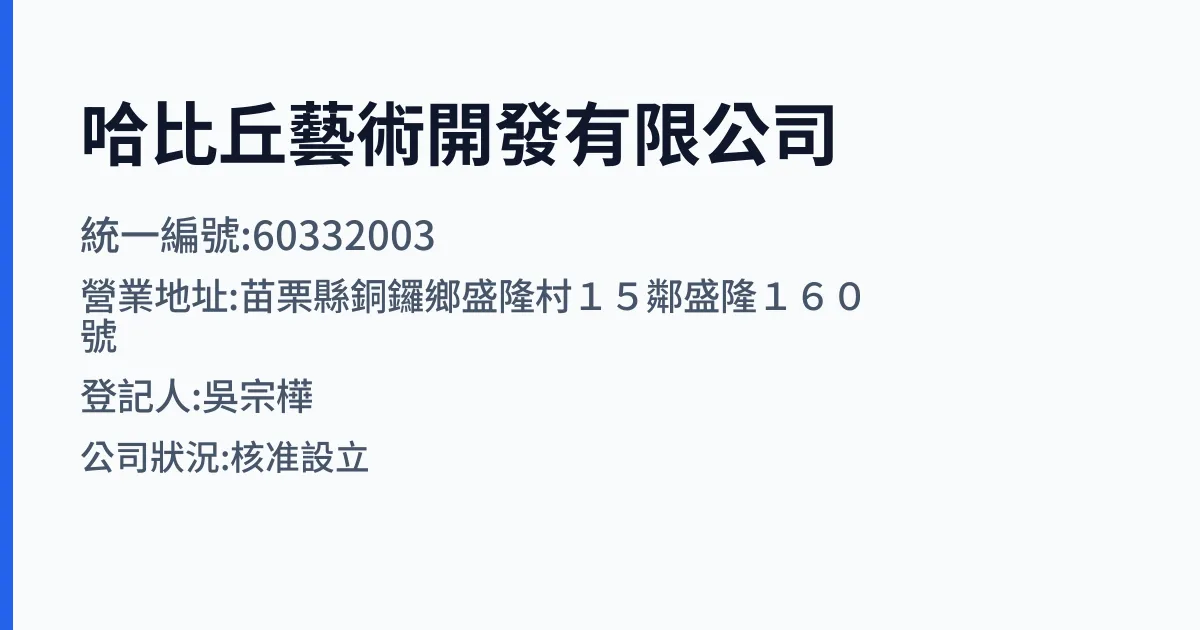 哈比丘藝術開發有限公司 - 統編 60332003(苗栗縣) 公司登記資料與營業項目詳細圖表