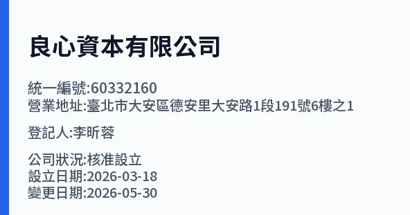 良心資本有限公司的照片-統編 60332160(臺北市) 公司登記資料與營業項目詳細圖表