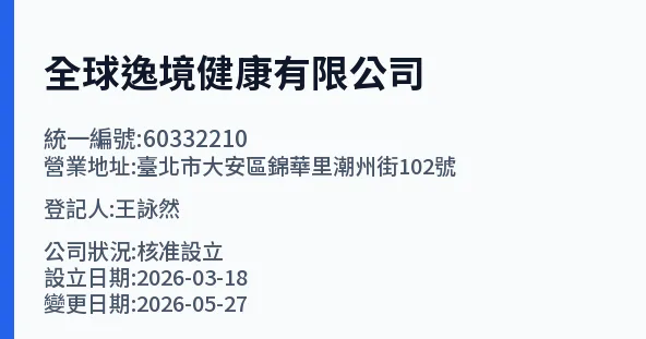 全球逸境健康有限公司的照片-統編 60332210(臺北市) 公司登記資料與營業項目詳細圖表