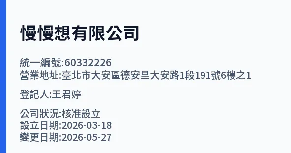慢慢想有限公司的照片-統編 60332226(臺北市) 公司登記資料與營業項目詳細圖表