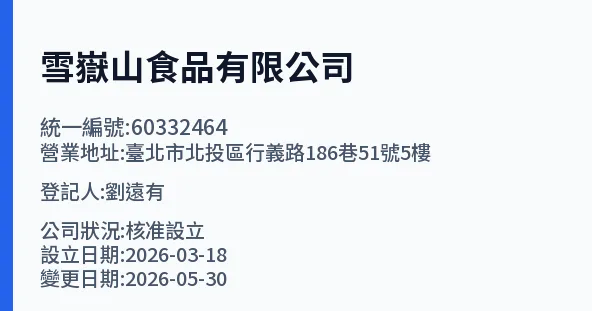 雪嶽山食品有限公司的照片-統編 60332464(臺北市) 公司登記資料與營業項目詳細圖表