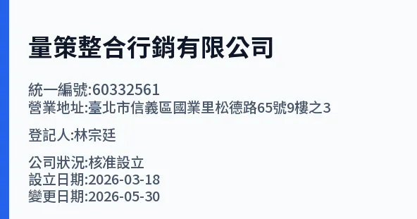 量策整合行銷有限公司的照片-統編 60332561(臺北市) 公司登記資料與營業項目詳細圖表