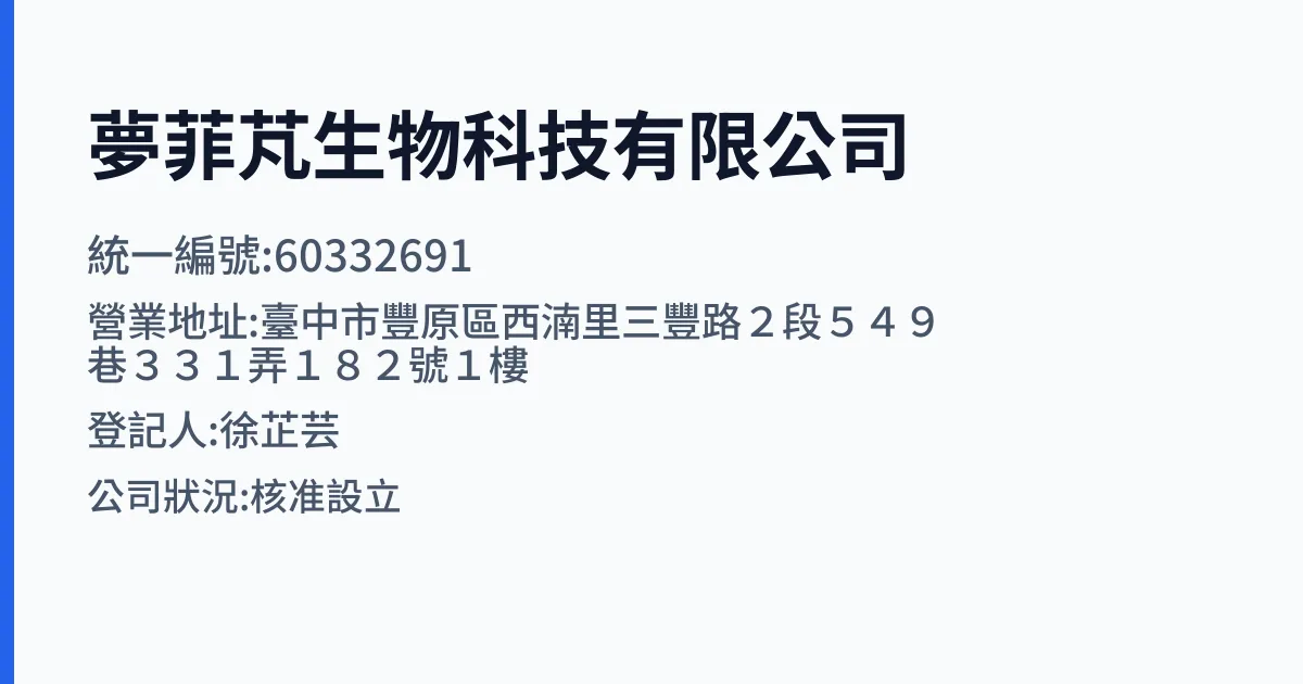 夢菲芃生物科技有限公司 - 統編 60332691(臺中市) 公司登記資料與營業項目詳細圖表