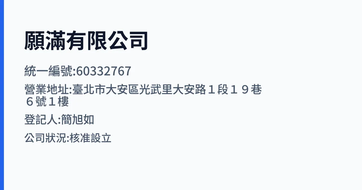 願滿有限公司 - 統編 60332767(臺北市) 公司登記資料與營業項目詳細圖表