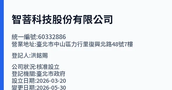 智菩科技股份有限公司的照片-統編 60332886(臺北市) 公司登記資料與營業項目詳細圖表