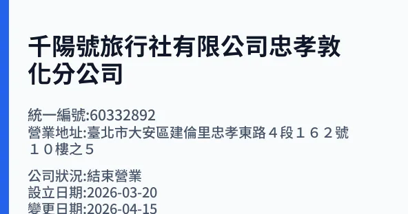千陽號旅行社有限公司忠孝敦化分公司的照片-統編 60332892(臺北市) 公司登記資料與營業項目詳細圖表