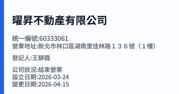 曜昇不動產有限公司的照片-統編 60333061(新北市) 公司登記資料與營業項目詳細圖表
