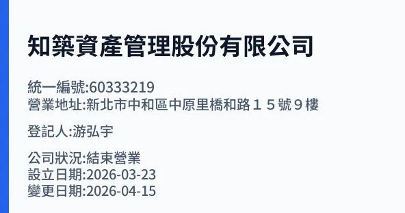 知築資產管理股份有限公司的照片-統編 60333219(新北市) 公司登記資料與營業項目詳細圖表