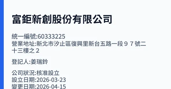 富鉅新創股份有限公司的照片-統編 60333225(新北市) 公司登記資料與營業項目詳細圖表