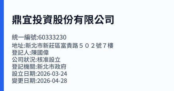 鼎宜投資股份有限公司的照片-統編 60333230(新北市) 公司登記資料與營業項目詳細圖表