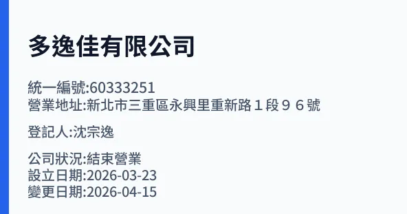 多逸佳有限公司的照片-統編 60333251(新北市) 公司登記資料與營業項目詳細圖表