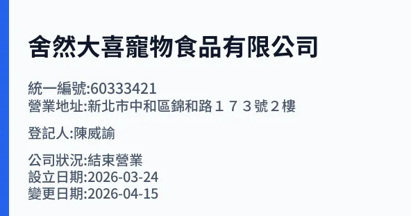 舍然大喜寵物食品有限公司的照片-統編 60333421(新北市) 公司登記資料與營業項目詳細圖表