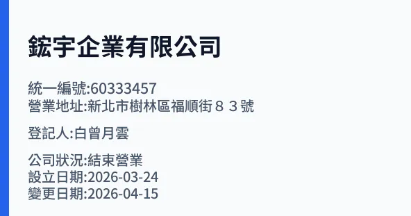 鋐宇企業有限公司的照片-統編 60333457(新北市) 公司登記資料與營業項目詳細圖表