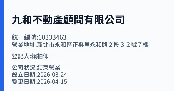 九和不動產顧問有限公司的照片-統編 60333463(新北市) 公司登記資料與營業項目詳細圖表