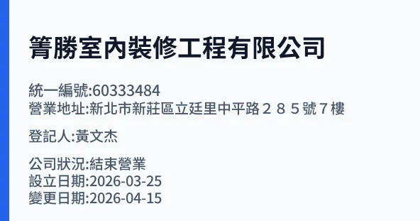箐勝室內裝修工程有限公司的照片-統編 60333484(新北市) 公司登記資料與營業項目詳細圖表
