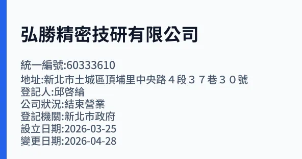 弘勝精密技研有限公司的照片-統編 60333610(新北市) 公司登記資料與營業項目詳細圖表