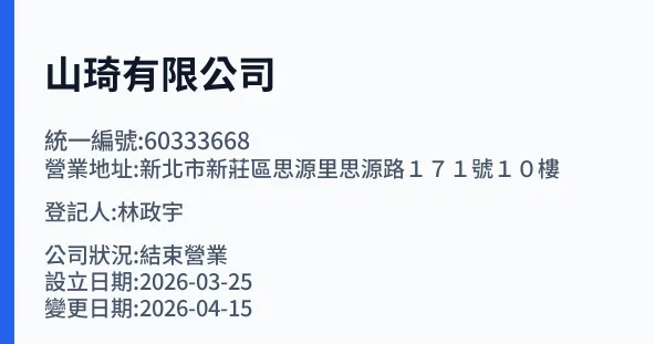 山琦有限公司的照片-統編 60333668(新北市) 公司登記資料與營業項目詳細圖表