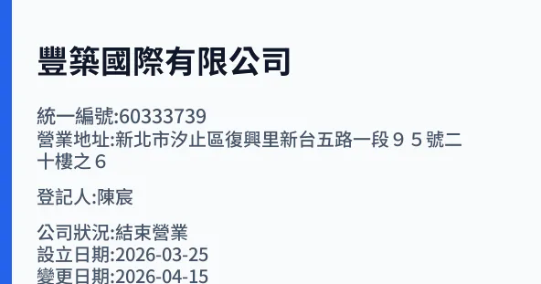 豐築國際有限公司的照片-統編 60333739(新北市) 公司登記資料與營業項目詳細圖表