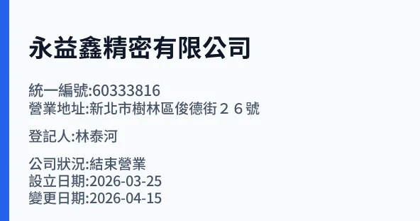 永益鑫精密有限公司的照片-統編 60333816(新北市) 公司登記資料與營業項目詳細圖表