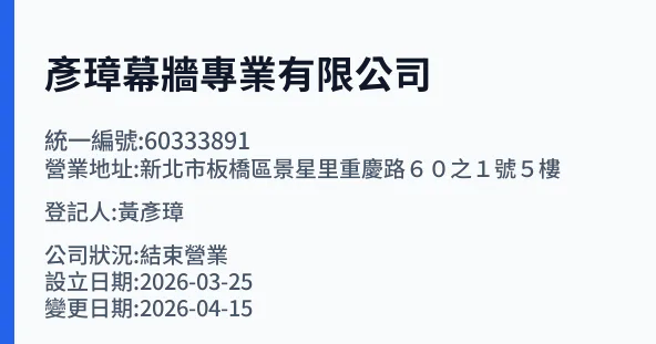 彥璋幕牆專業有限公司的照片-統編 60333891(新北市) 公司登記資料與營業項目詳細圖表