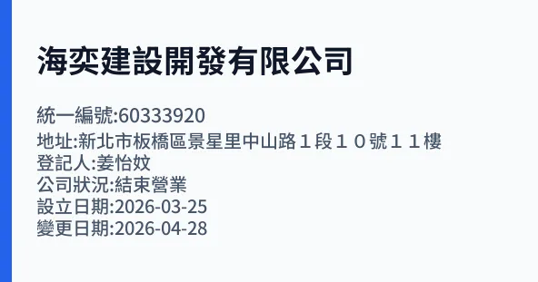 海奕建設開發有限公司的照片-統編 60333920(新北市) 公司登記資料與營業項目詳細圖表