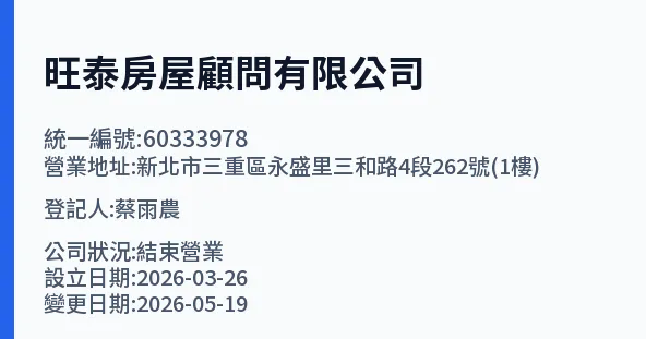 旺泰房屋顧問有限公司的照片-統編 60333978(新北市) 公司登記資料與營業項目詳細圖表